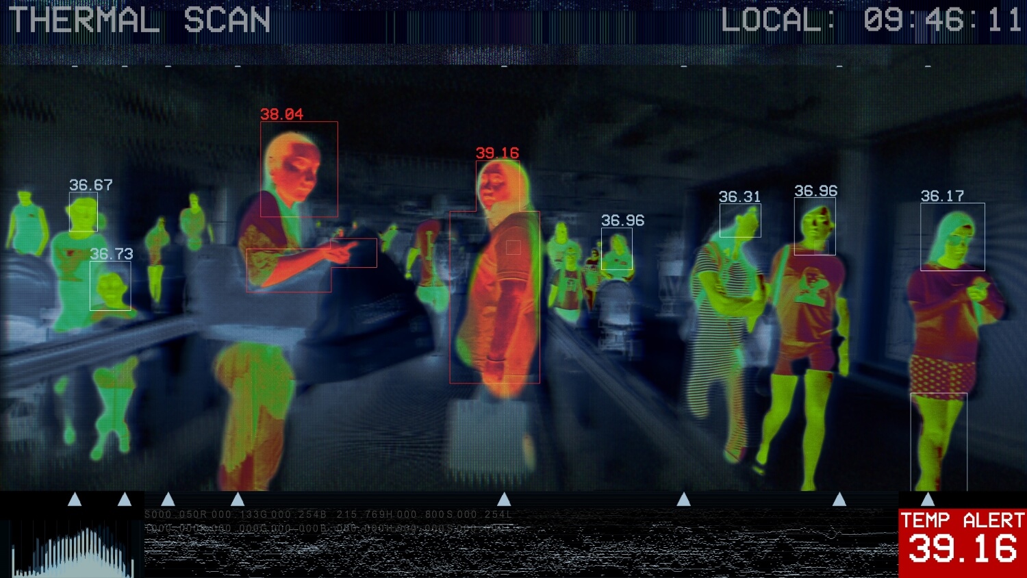 How Thermal imaging cameras Improves Security